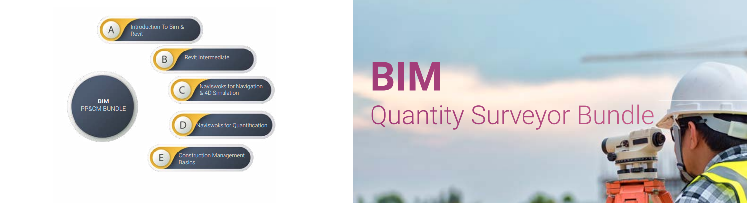 BIM Building Information Modeling - Engineering Science Institute for ...