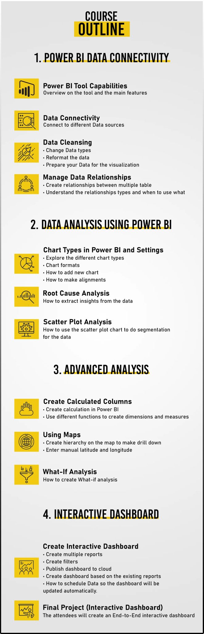 Microsoft Power BI Workshop - Engineering Science Institute for Training & Development